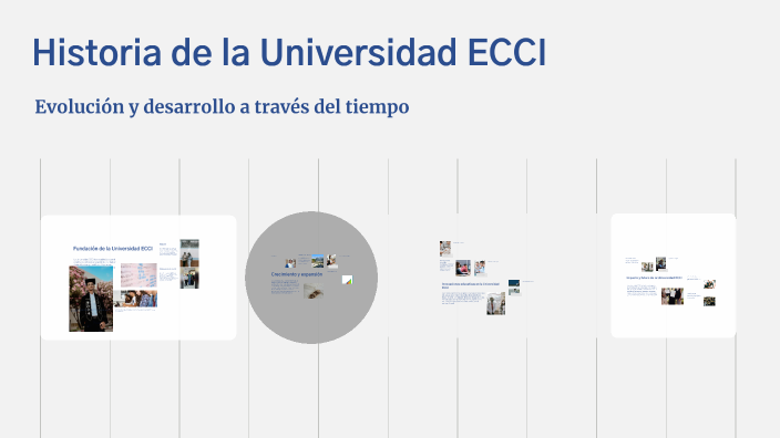 Historia de la Universidad ECCI by maria fernanda triana on Prezi