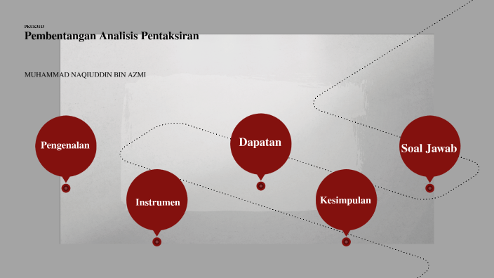 TUGASAN 3 PKUK3113 PEMBENTANGAN by Naqiuddin Azmi on Prezi