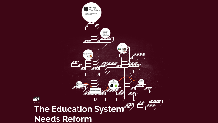 The Education System Needs Reform by Jack Fleming on Prezi