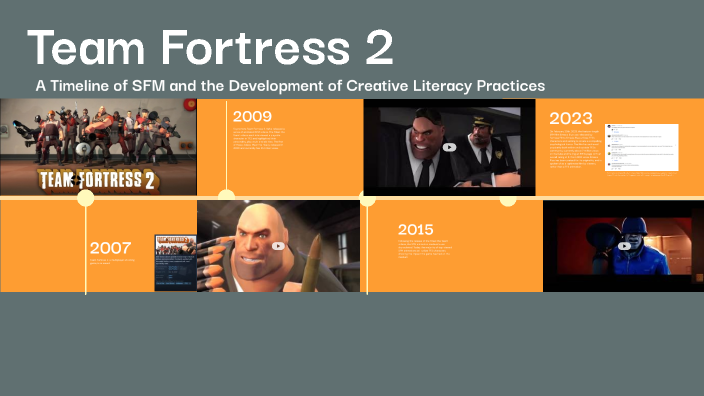 Team Fortress 2 - A Timeline of SFM and the Development of Creative ...