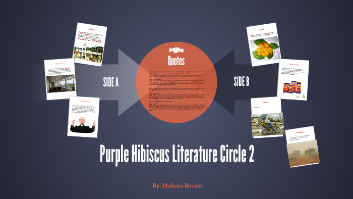Purple Hibiscus Literature Circle 2 by Makena Bowen on Prezi