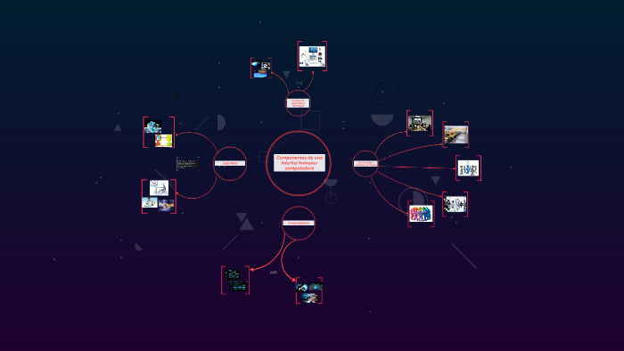 Componentes de una interfaz humano-computadora by AlexAssasins Stars on ...