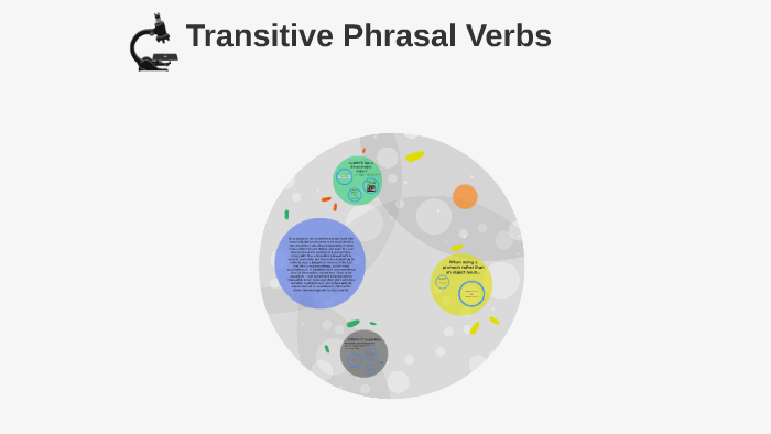 Transitive Phrasal Verbs by Kelsey Crawford on Prezi