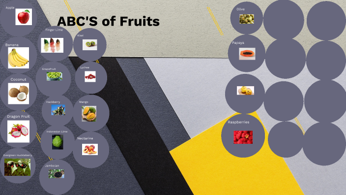 ABC'S OF NFL PLAYERS by Gavin Lemke on Prezi