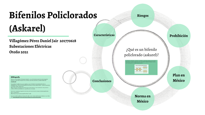 BPC - Askarel by Daniel Jair Villagomez on Prezi