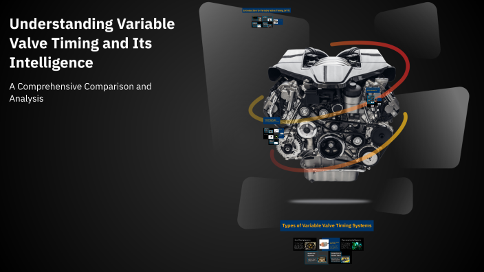 Understanding Variable Valve Timing and Its Intelligence by Omar ...