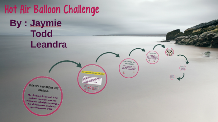 Hot Air Balloon Challenge by Jaymie Jones