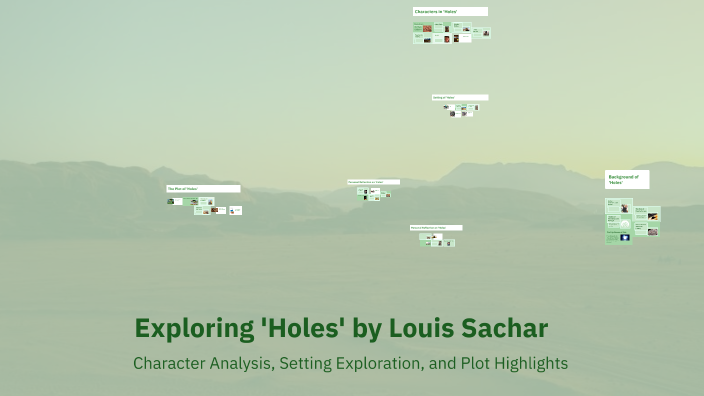 Exploring 'Holes' by Louis Sachar by Tomas Seferaj on Prezi