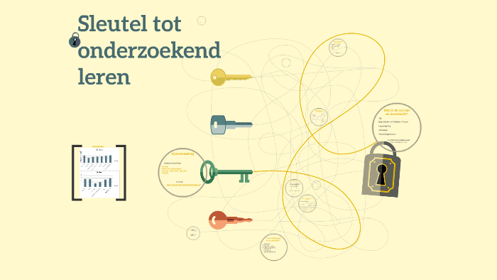 Sleutel tot onderzoekend leren by Erik van der Wurff on Prezi