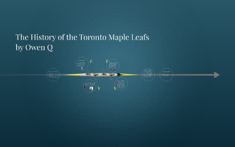 the history of the Toronto maple leafs by Trina Wilkie on Prezi