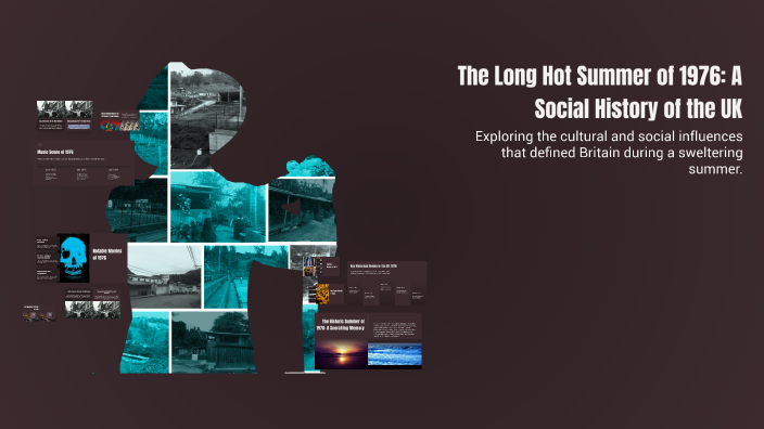 The Long Hot Summer of 1976: A Social History of the UK by Neil Mach on ...