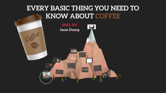A BRIEF INTRODUCTION ABOUT COFFEE by Vĩ Đình Dương
