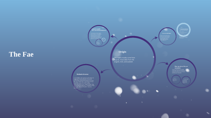 The Fae- Emma Johnson by Emma Johnson on Prezi