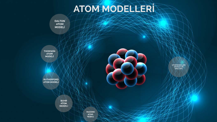 Atom Modelleri by melis altınlı on Prezi