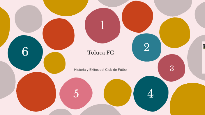 Toluca FC by Reyna García Balbuena on Prezi