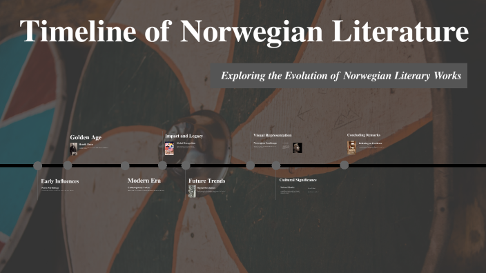 Timeline of Norwegian Literature by Erick Nakata Nordås on Prezi