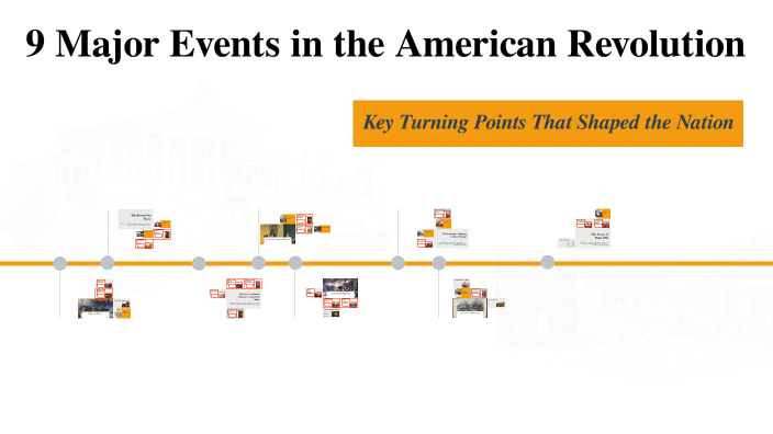 9 Major Events in the American Revolution by Nicholas Ervick on Prezi
