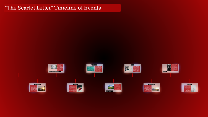 "The Scarlet Letter" Timeline of Events by chaelyn olson-rivera on Prezi