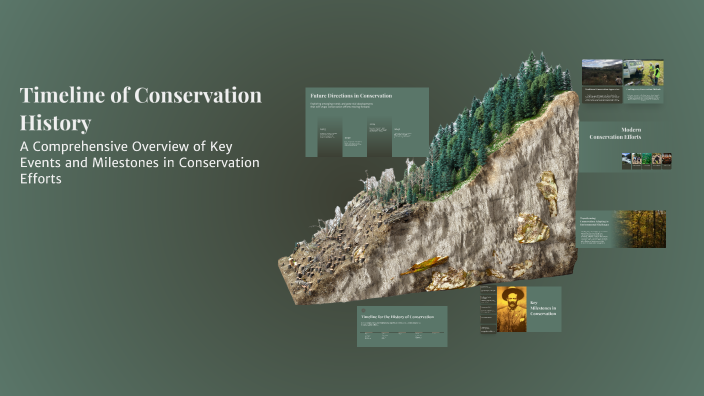 Timeline of Conservation History by Erica Price on Prezi