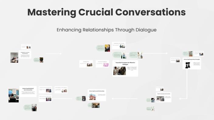 Mastering Crucial Conversations by Jack Weston on Prezi Mastering Crucial Conversations by Jack Weston on Prezi