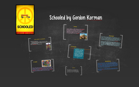 From Unschooled to Schooled by Gordon Korman by MrsKimberly Anderson on ...
