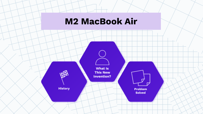 Digital Literacy Final Project by Melanie Field on Prezi