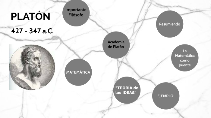 Matemáticos griegos - PLATON by Maria Florencia Mauro on Prezi