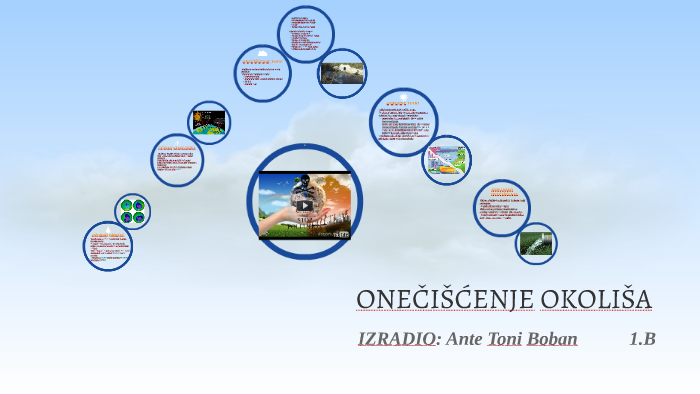 ONEČIŠĆENJE OKOLIŠA by Toni Boban on Prezi