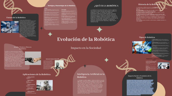 Evolución de la Robótica by Yesi Yesi on Prezi