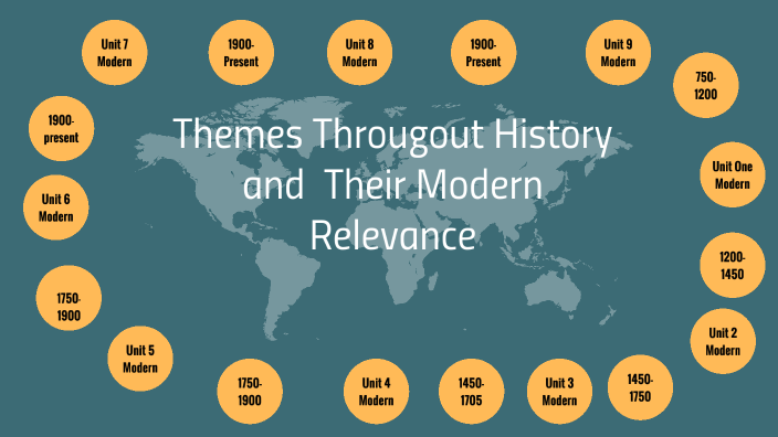 Themes Throughout History & Their Relevance by Andrea Peralta on Prezi