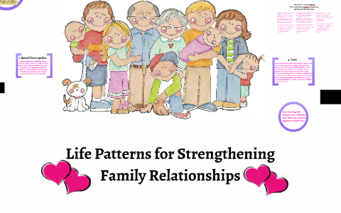 Life Patterns for Strengthening Family Relationships by Marley McTee