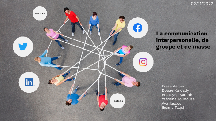 La communication interpersonelle, de groupe et de masse by Boutayna ...