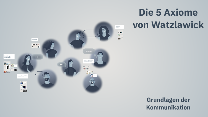 Die 5 Axiome von Watzlawick by Teo Heri on Prezi