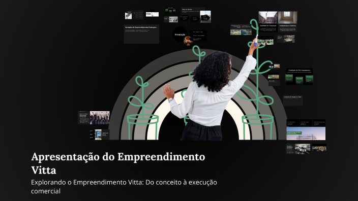 Apresentação do Empreendimento Vitta by Edgar Insfran on Prezi