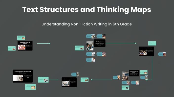 Text Structures and Thinking Maps by Brad Johnson on Prezi