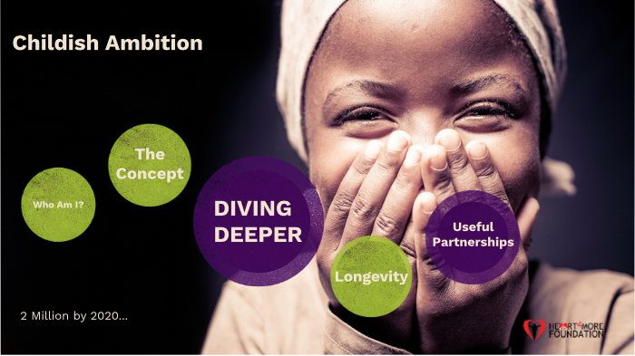 Football 4 Futures by Tobi Alabi on Prezi