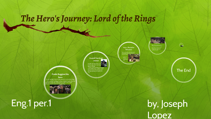 The Hero's Journey: Lord of the Rings by joseph lopez on Prezi