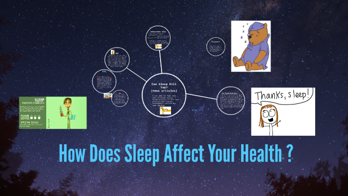 How Does Sleep Affect Your Health by Giselle Choi on Prezi