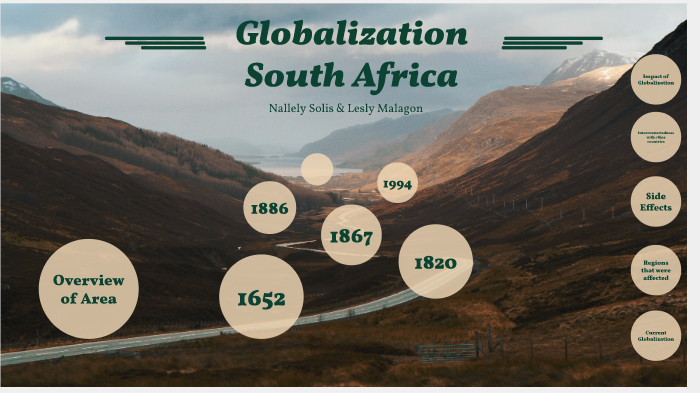 Globalization South Africa by Lesly Favila on Prezi