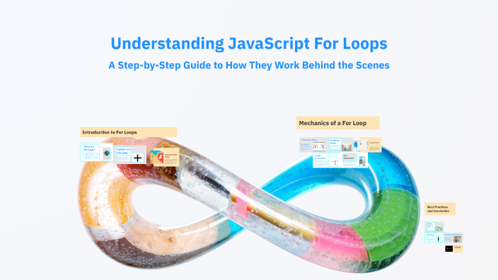 Understanding JavaScript For Loops by Ahmad Saleem on Prezi Understanding JavaScript For Loops by Ahmad Saleem on Prezi