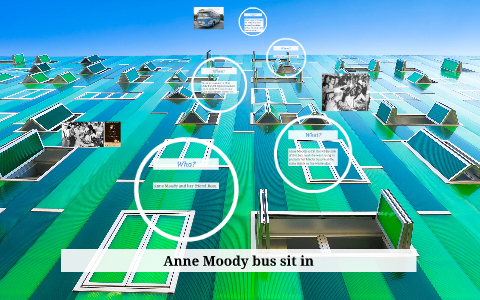 Anne Moody bus sit in by Trey cox on Prezi