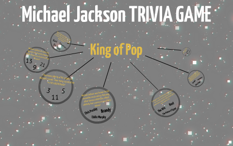 Michael Jackson Trivia Game by Benjamin Major on Prezi