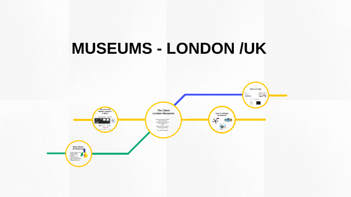 Museums - Sam Hickson by sam hickson on Prezi