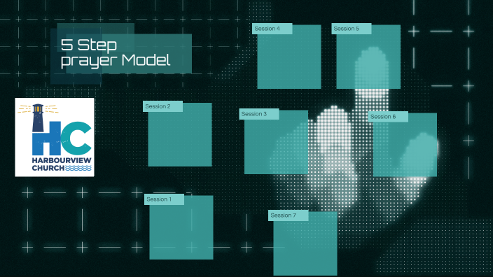 5 Step Prayer Model Cam Aitken by Terry Hopkins on Prezi