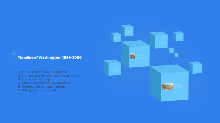 Timeline of Washington: 1700-2000 by tyler walton on Prezi
