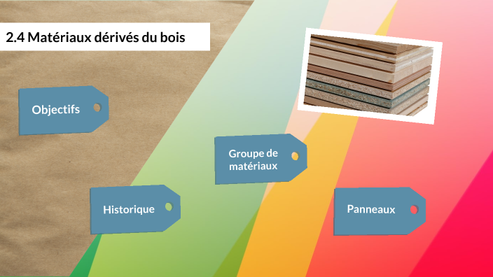 AFP - Matériaux dérivés du bois by Christel Savary on Prezi