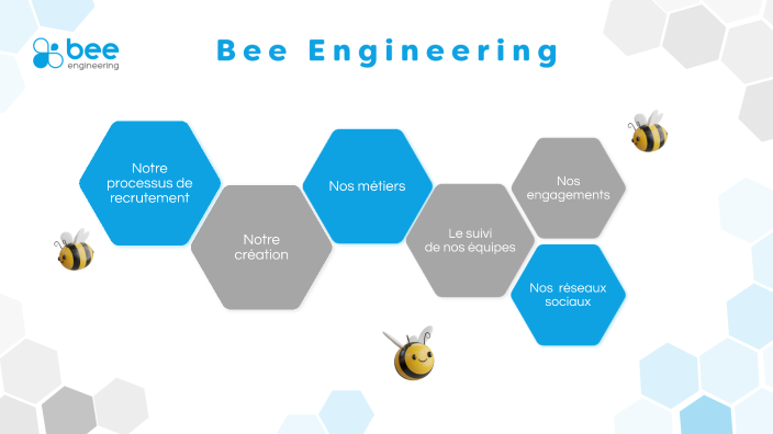 Présentation Consultant Bee Engineering by Bee Engineering on Prezi