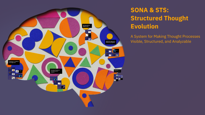 SONA & STS: Structured Thought Evolution by Ellen March on Prezi