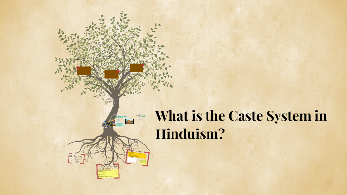 What is the Caste System in Hinduism? by Miah Crook on Prezi