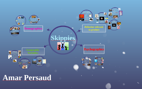 Skippies by Amar Persaud on Prezi